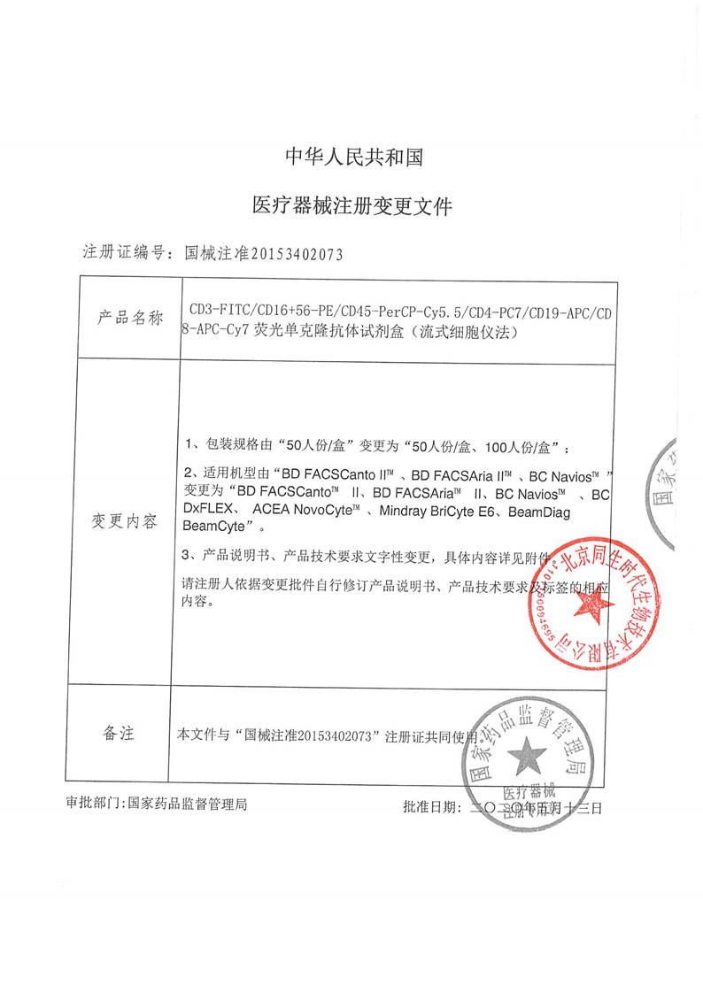 北京同生时代 CD3-FITC/CD4-PE/CD45-PerCP荧光单克隆抗体试剂盒（流式细胞仪法） 50T_博医通